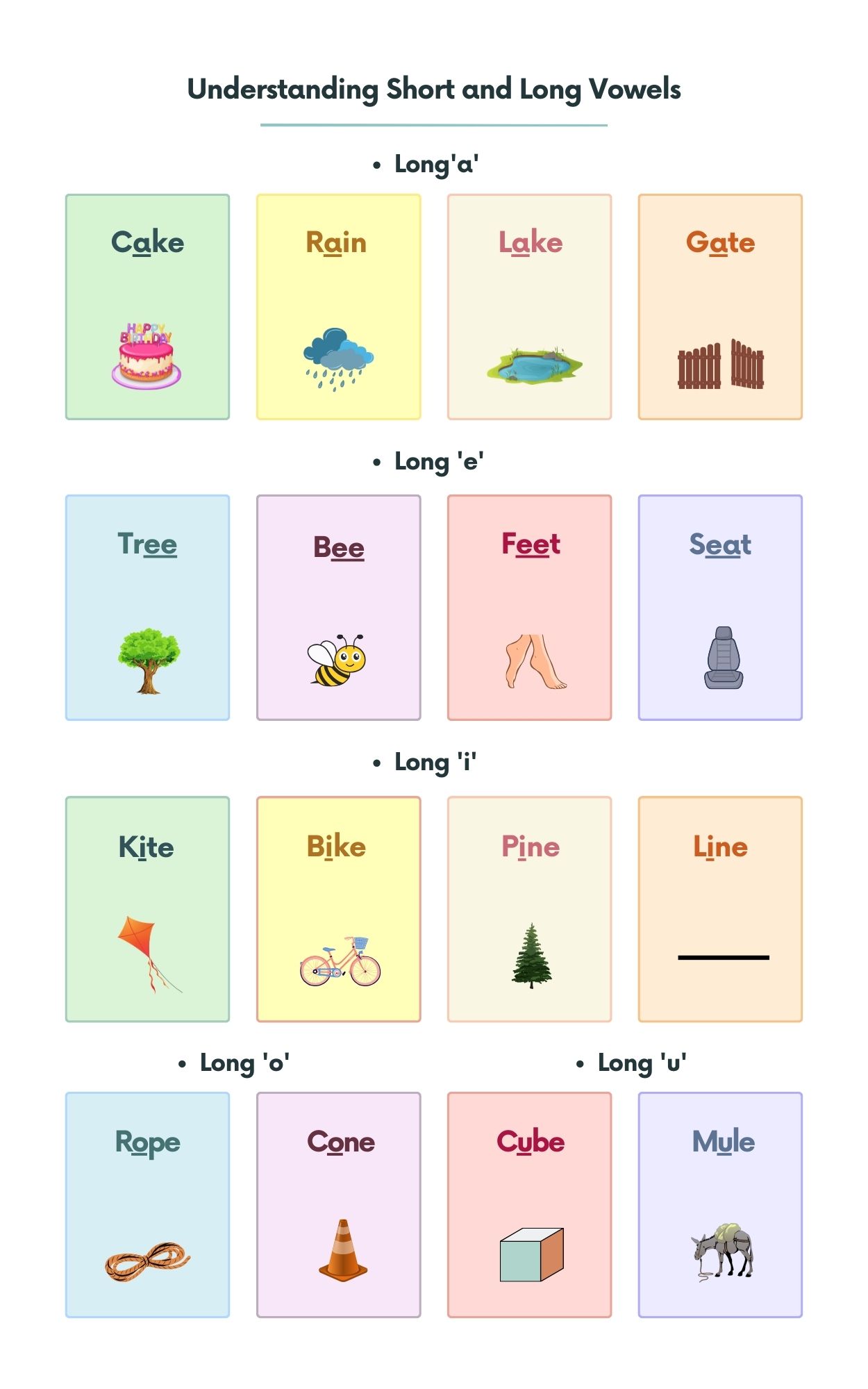 Free Short and Long Vowel Worksheets and Flashcards - Faith Phonics